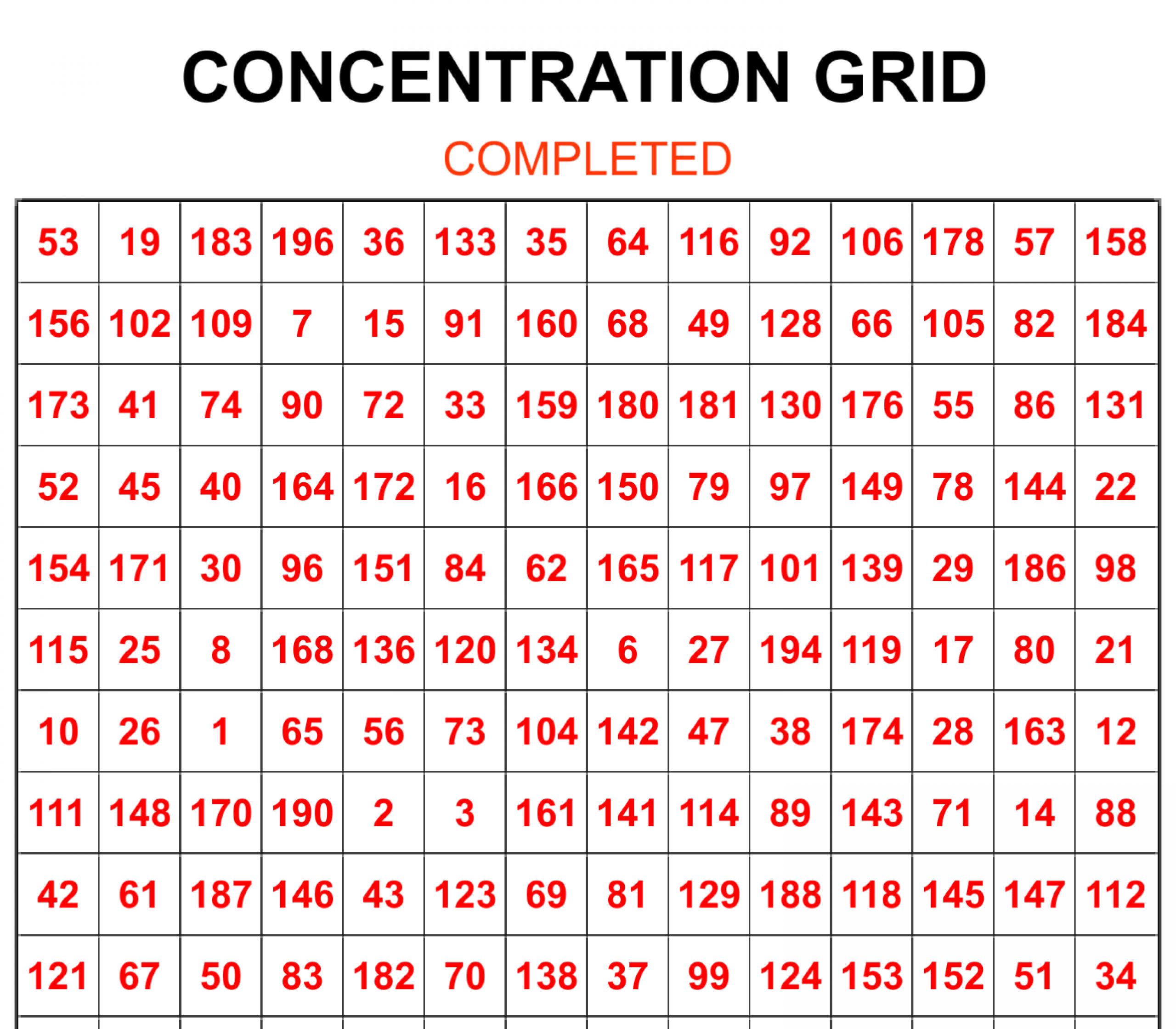 cropped-image2.png – CONCENTRATION GRID